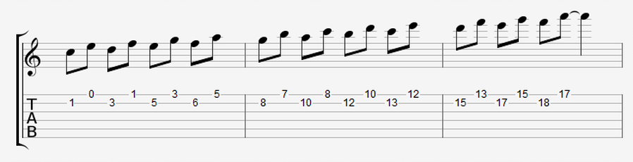 John Mclaughlin, masterclass de creatividad musical – Mupsic John Mclaughlin, masterclass de creatividad musical – Mupsic